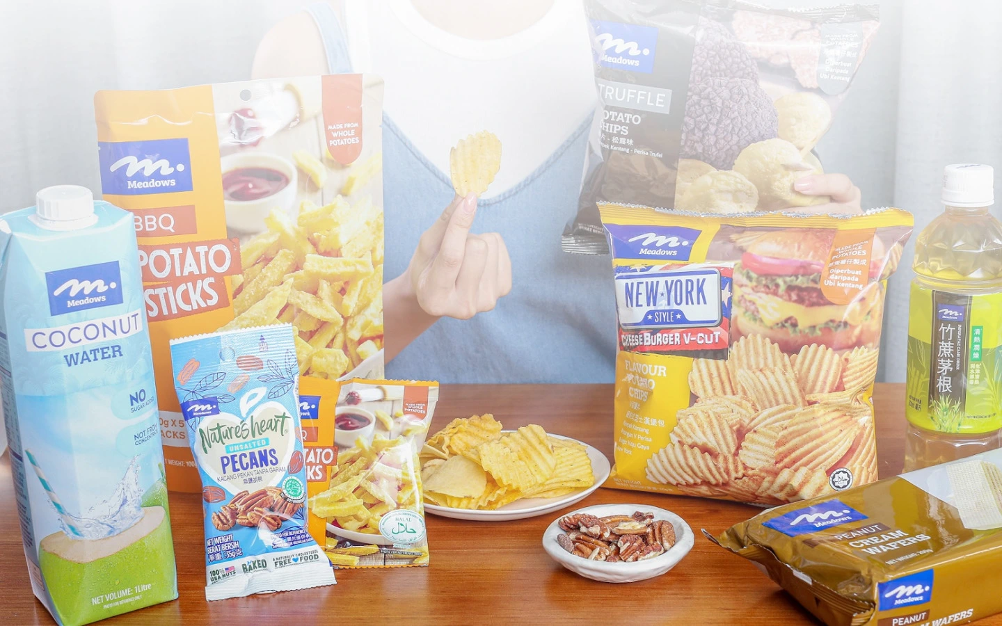 Own Brands | DFI Retail Group